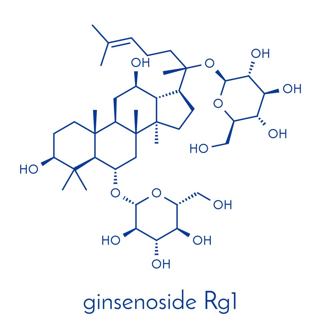 Here Is What You Absolutely Must Know About Ginsenosides! - HerbMountain